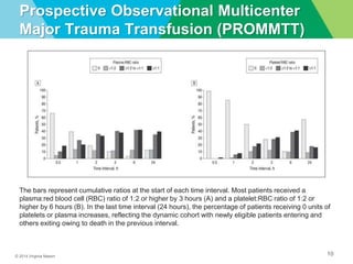Massive transfusion | PPTX