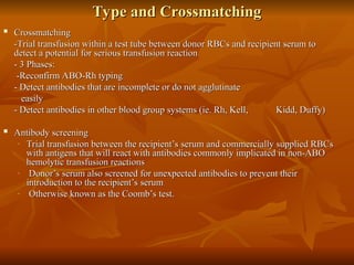 Massive Transfusion and Coagulopathy.ppt