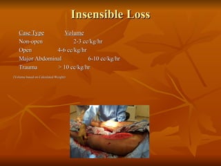 Massive Transfusion and Coagulopathy.ppt