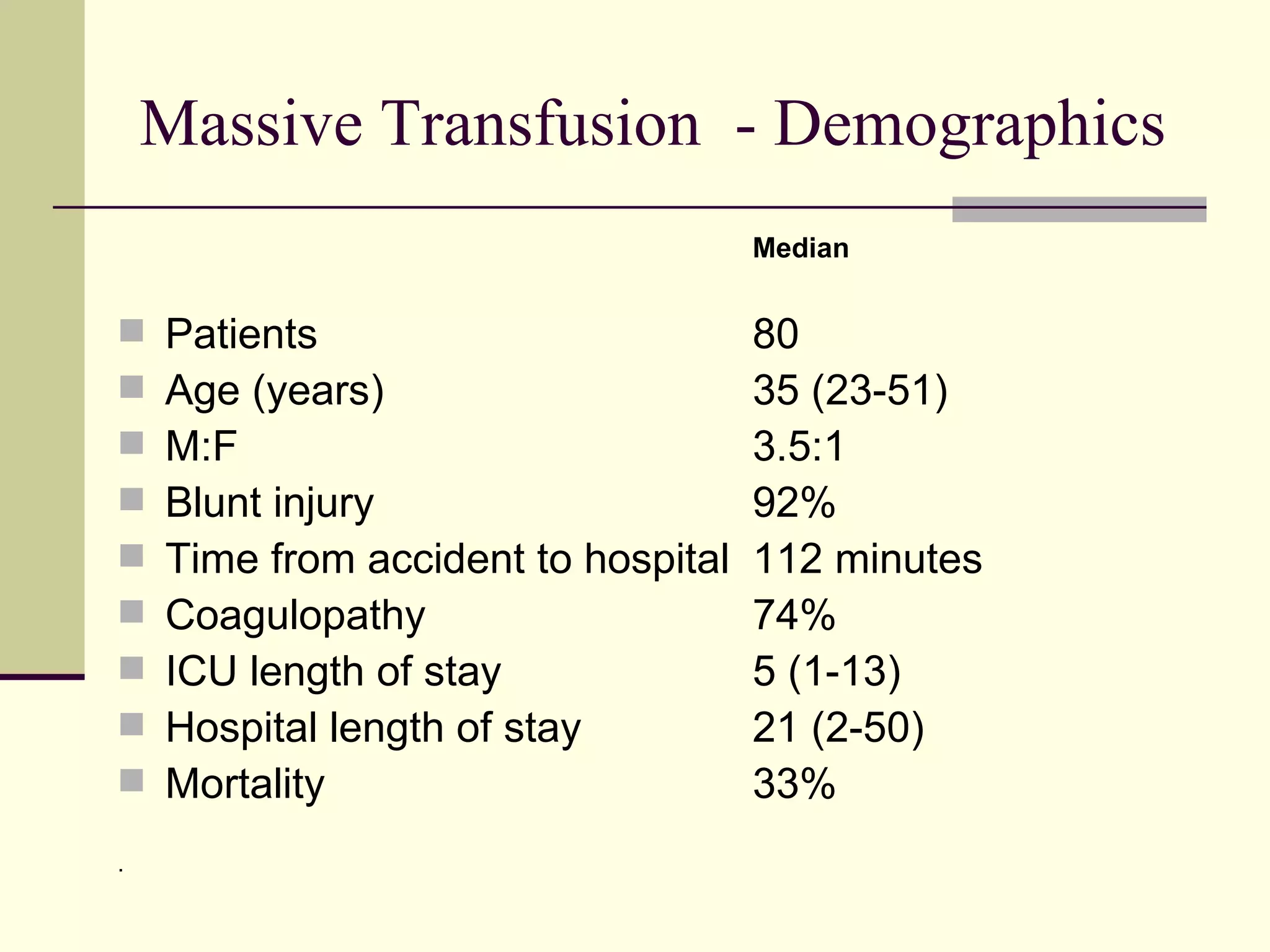 Massive Transfusion In Trauma | PPT