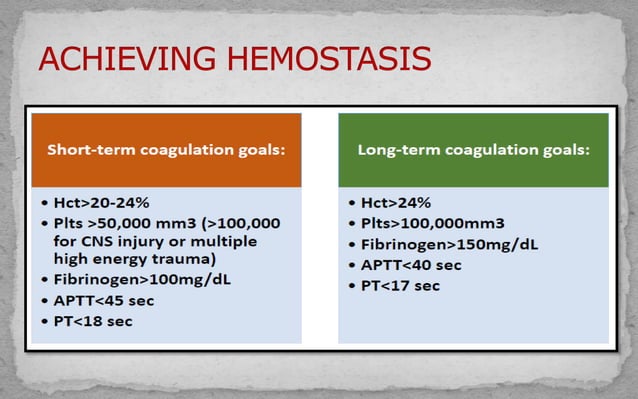 Massive transfusion protocol | PPTX