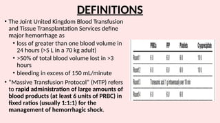 MASSIVE TRANSFUSION PROTOCOL MTP Important | PPTX