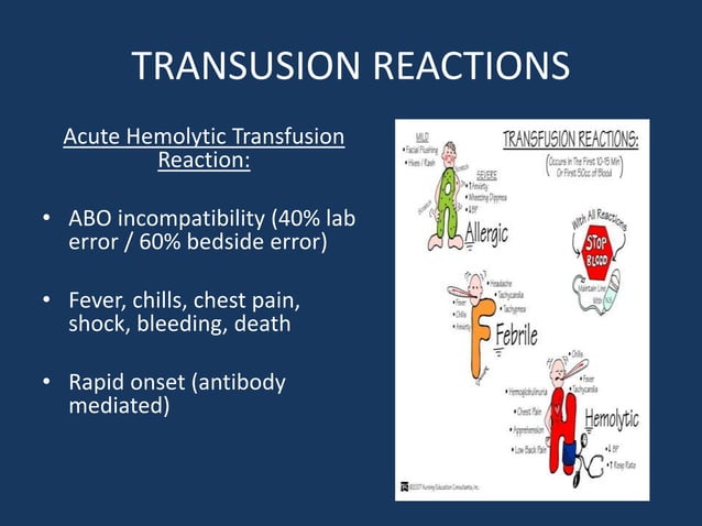 Massive Transfusion Protocol + Blood transfusions