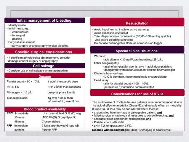 Massive Transfusion in Trauma | PPT