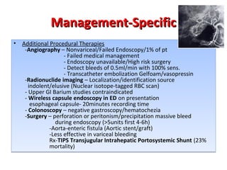 Management of Massive Upper GI Haemorrhage | PPT