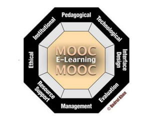 Mass learning - การเรียนรู้แบบมวลชน | PPTX