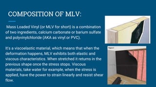 Mass loaded vinyl report | PPT