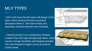 Mass loaded vinyl report | PPT