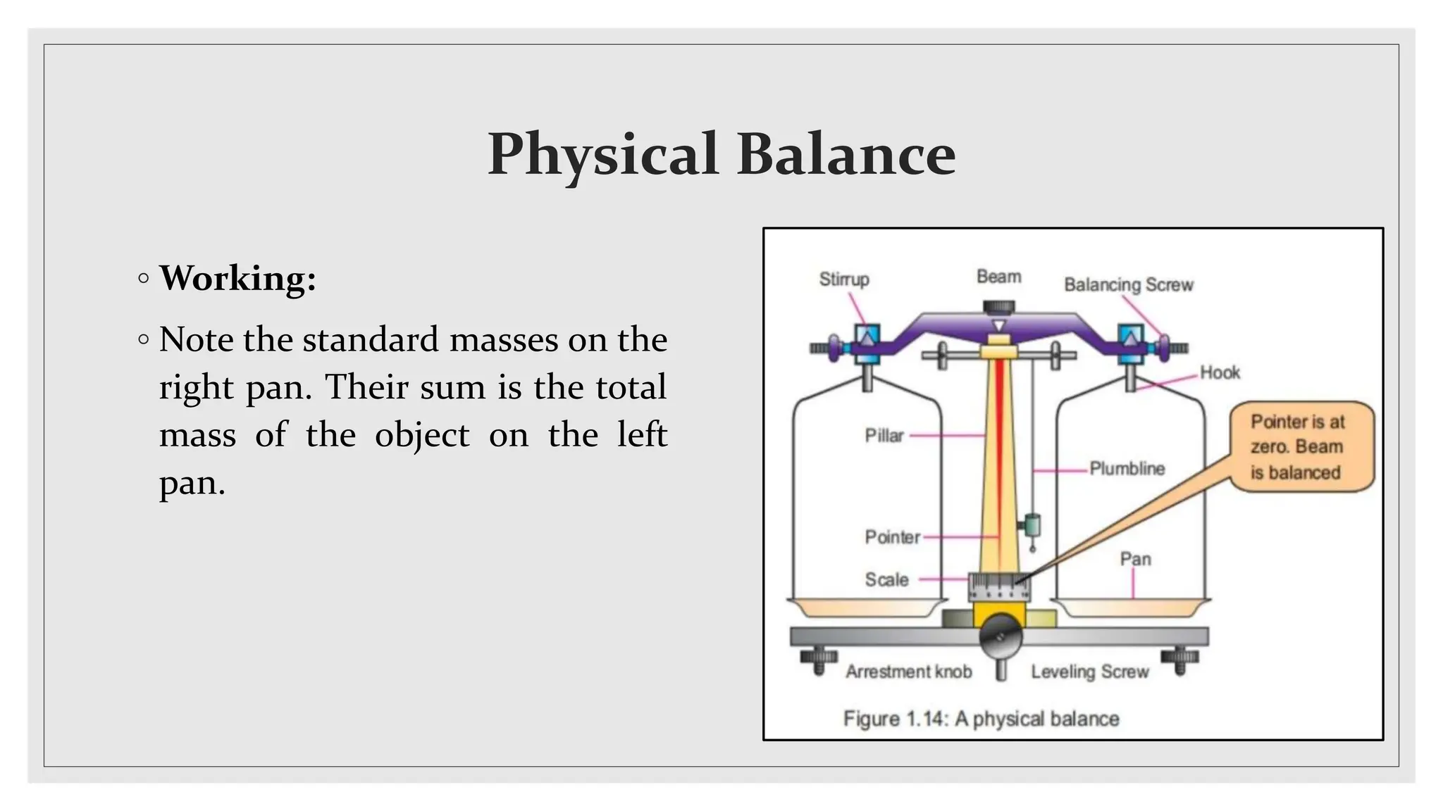 Mass Measuring Instruments in chapter.pptx