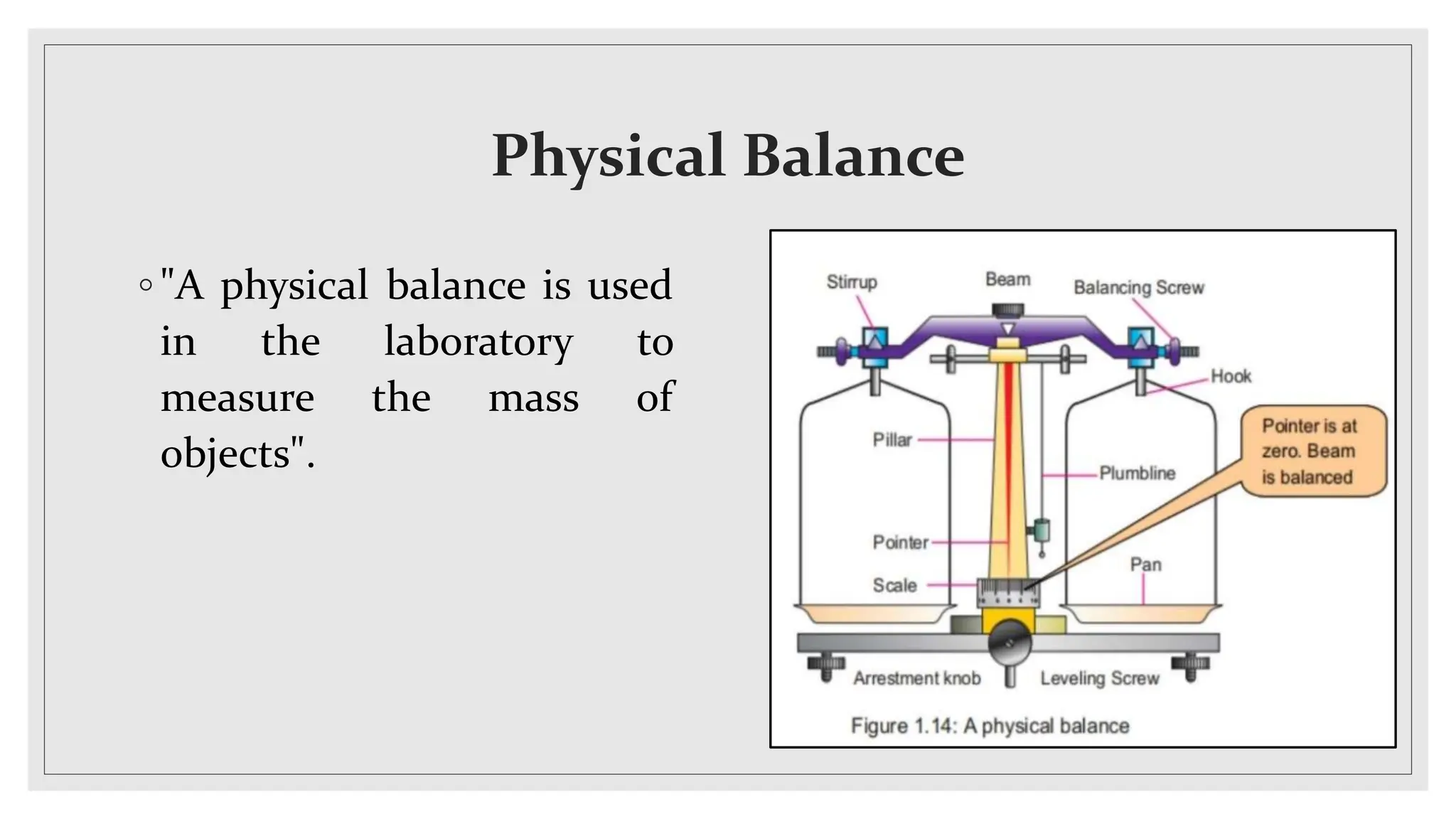Mass Measuring Instruments in chapter.pptx
