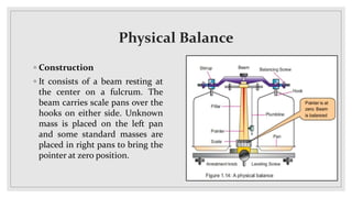 Mass Measuring Instruments in chapter.pptx