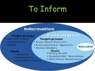 Mass Media - Functions of Mass Media | PPTX