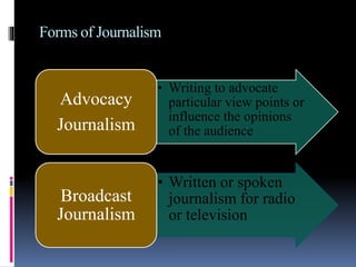 Journalism | PPTX