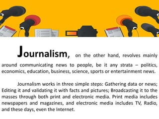 Journalism and Mass Communication, News Channel Posts. | PPT