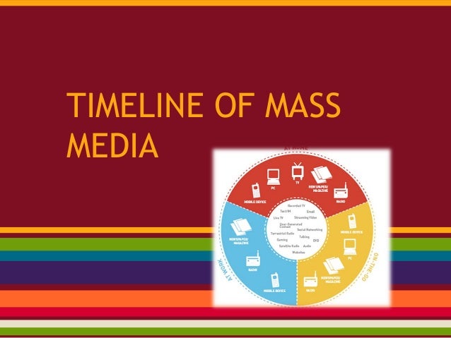 Mass media and its evolution