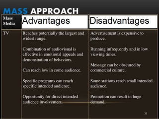 Mass media & community mobilization doaa | PPT