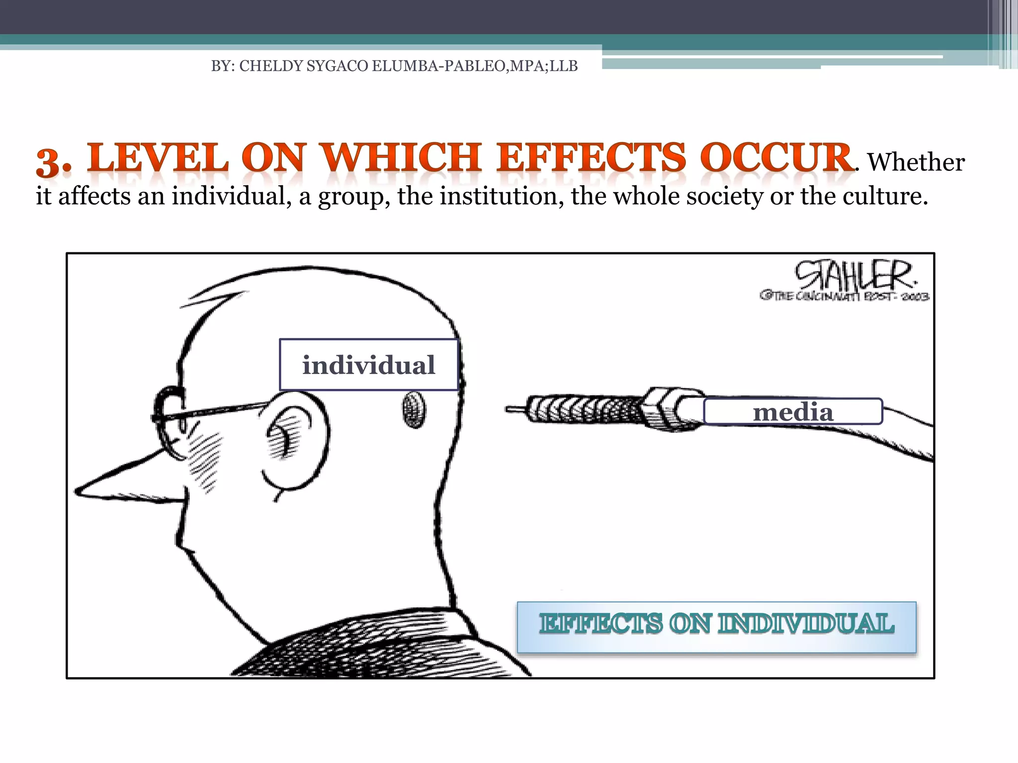Mass media influence | PPTX