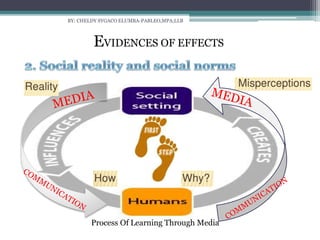 Mass media influence | PPTX