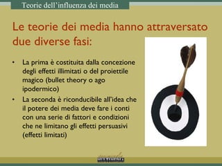 Influenza Dei Media | PPT