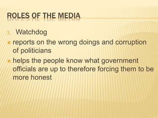 Mass Media & Interest Groups (11.2&3) | PPT