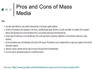 Mass media intro | PPT