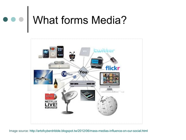 Mass media intro | PPT | Media Industry | Industries