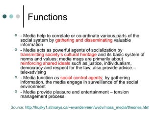 Mass media intro | PPT