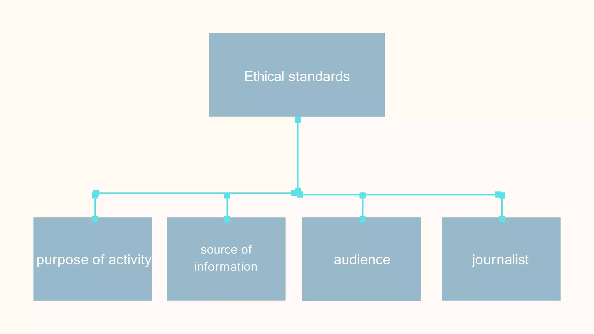 Mass media law and Ethics.pdf