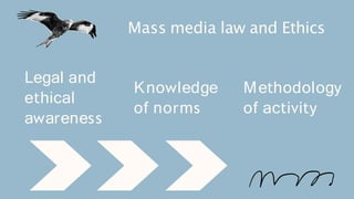 Mass media law and Ethics.pdf