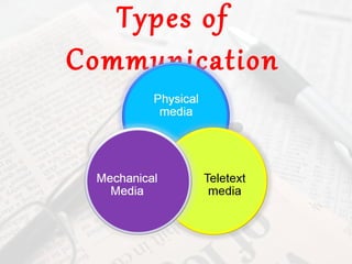 Mass media and communication | PPT