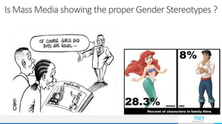 Mass media portrays idealized gender stereotypes | PPT
