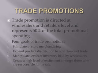 role of sales promotion in marketing a brand | PPTX | Sales | Business