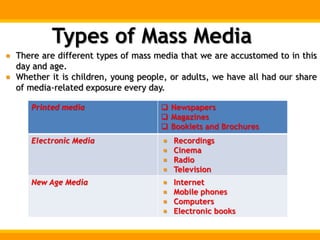 Types Of Mass Media