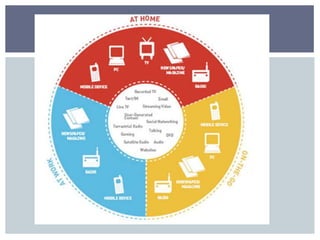 Mass media & public opinion3 | PPTX
