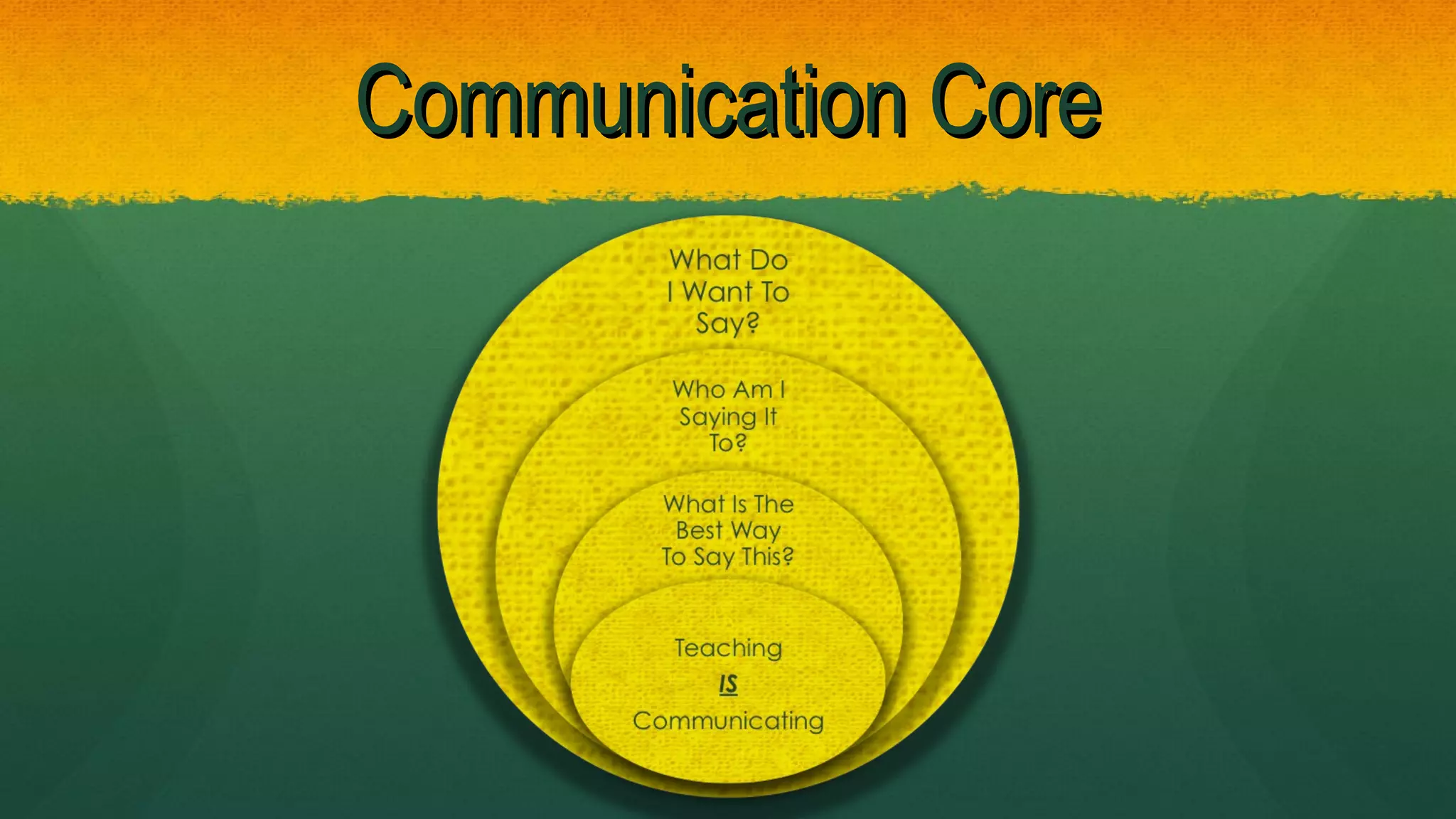 Mass media & teaching learning | PPT