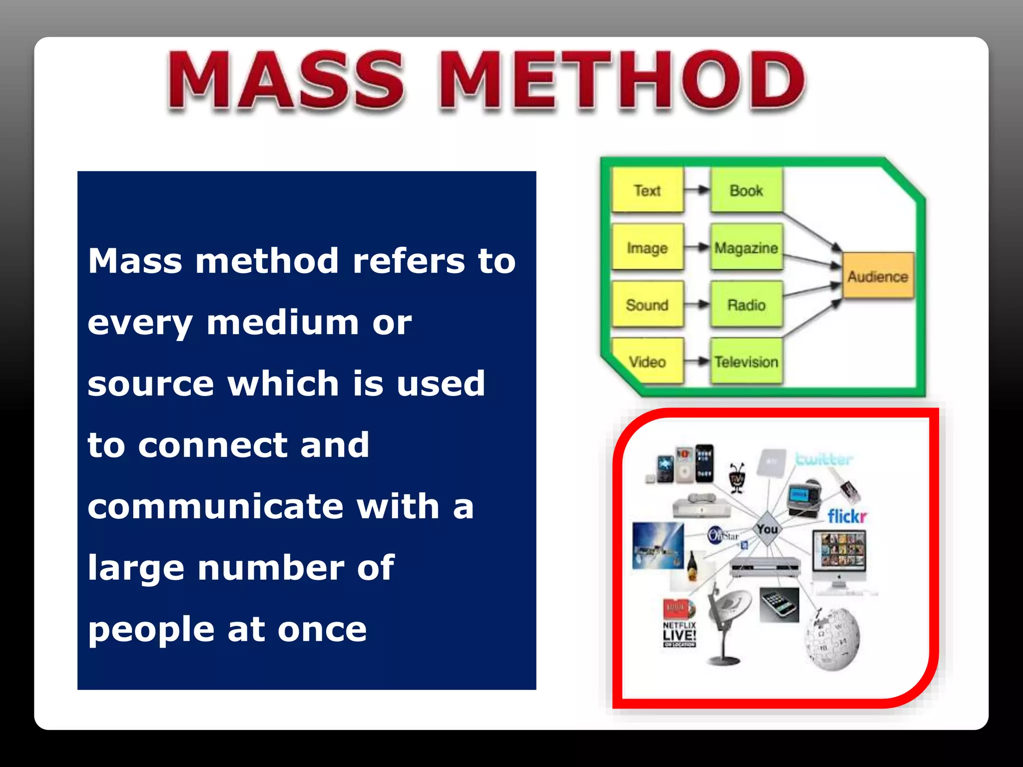 MASS METHOD & PROJECTED VISUAL AIDS | PPT