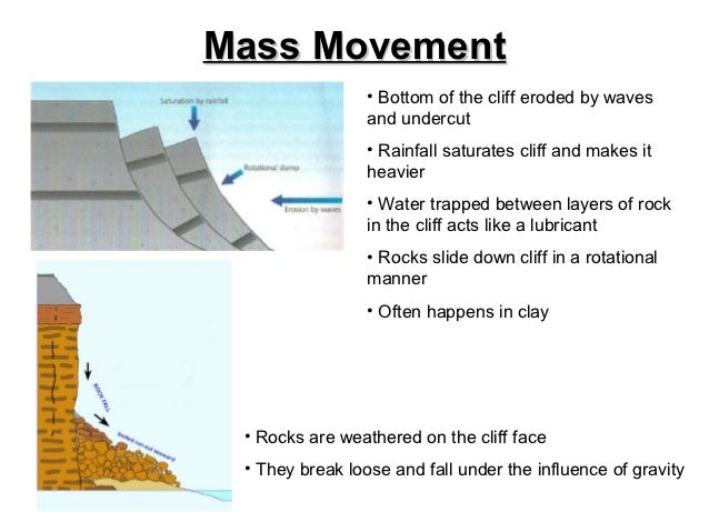 Mass movement