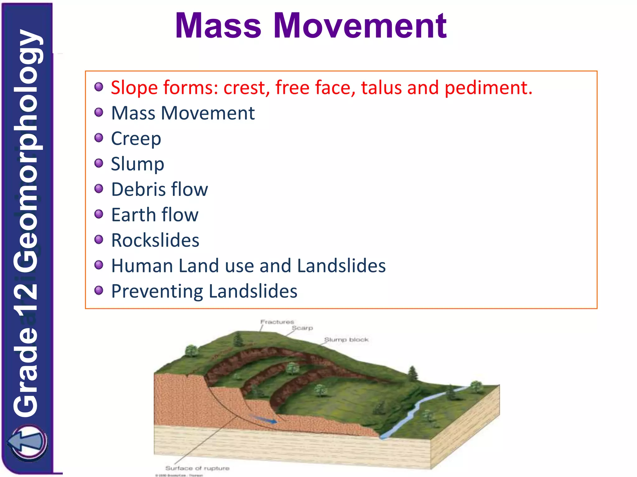 Mass Movement | PPTX