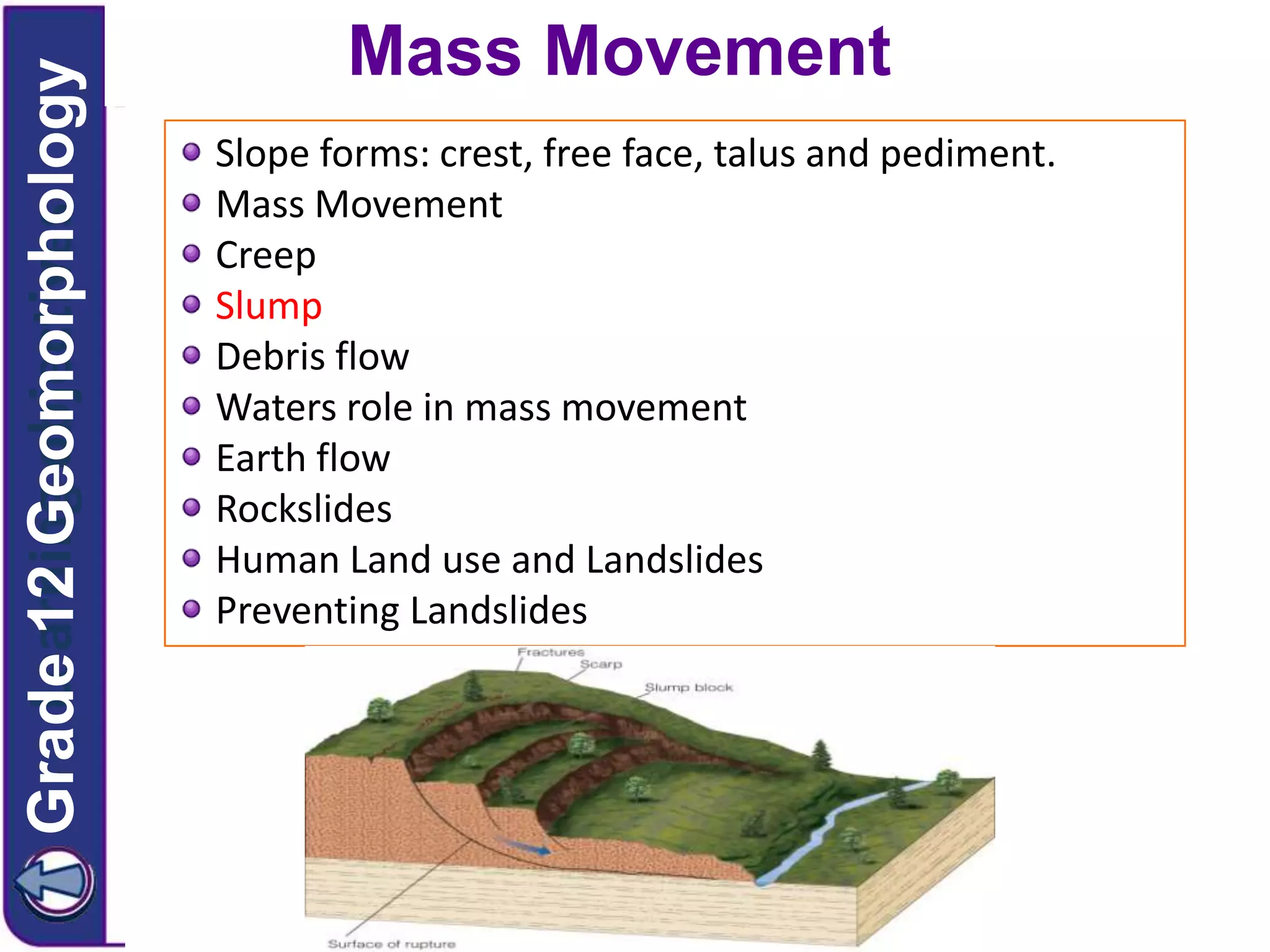 Mass Movement | PPTX