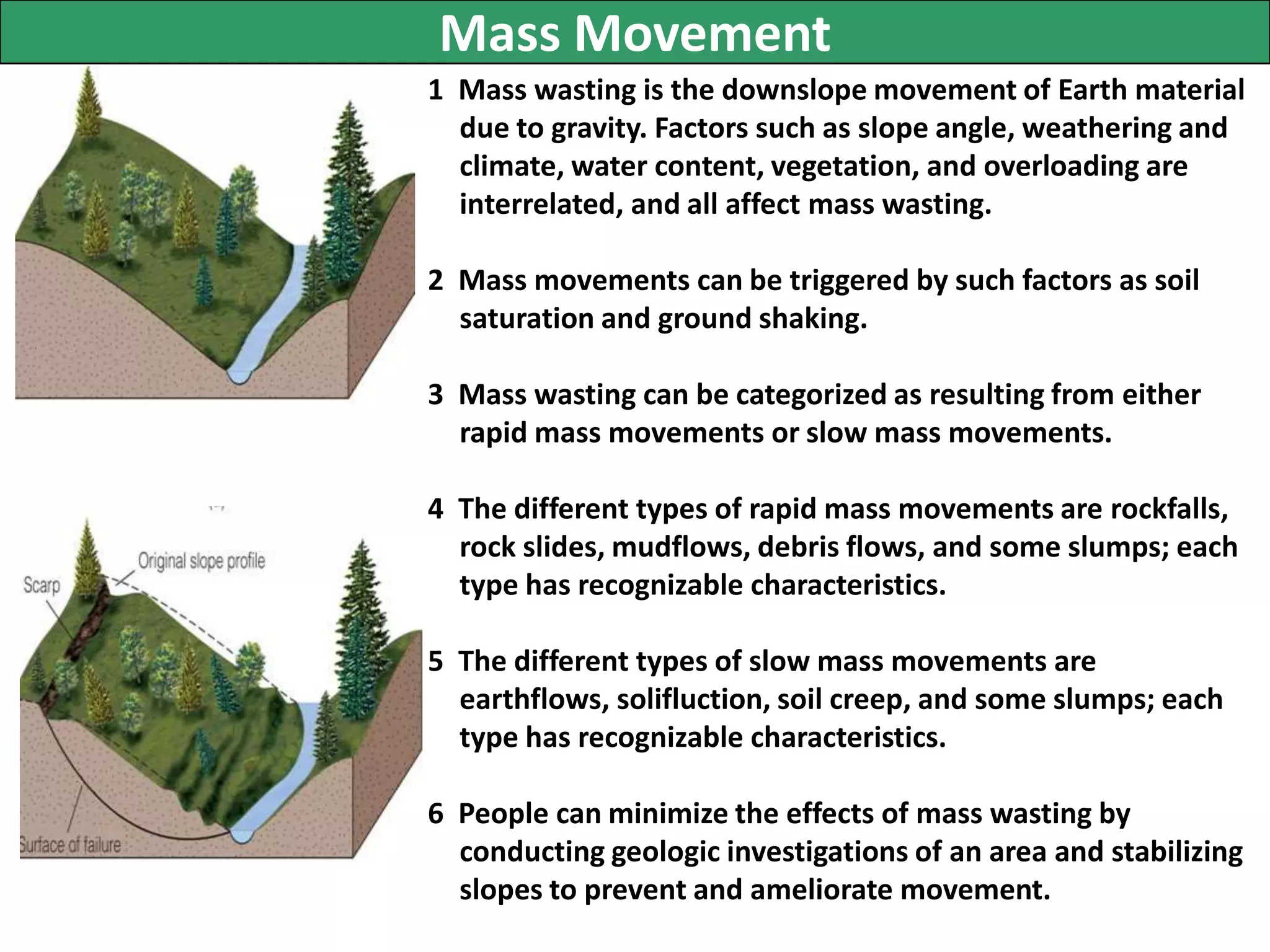 Mass Movement | PPTX