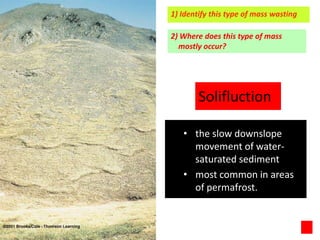 Solifluction Mass Wasting