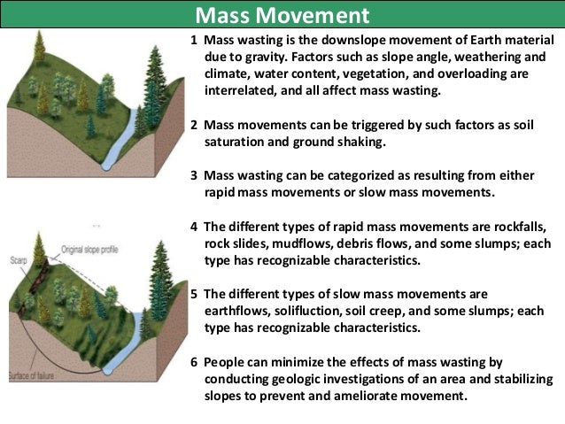 Mass Movement