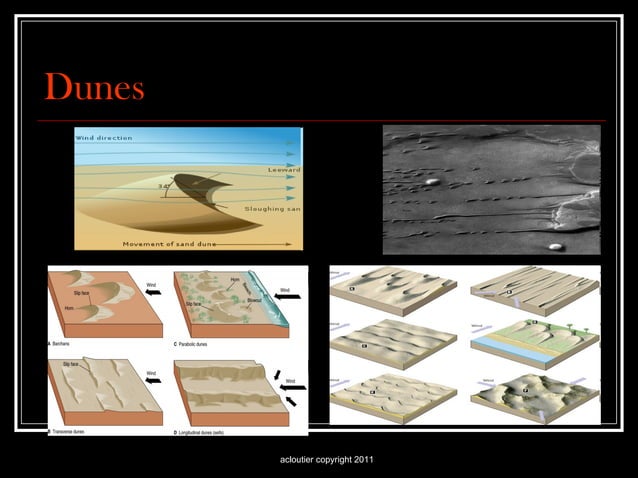 Mass movement , Wind & Glaciers | PPT