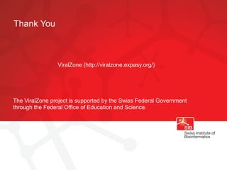 Masson - ViralZone | PPT