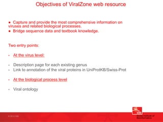 Masson - ViralZone | PPT