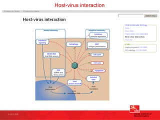 Masson - ViralZone | PPT | Free Download