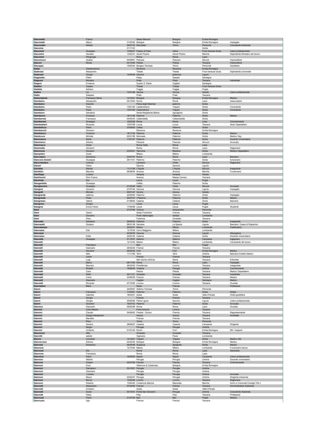 Massoneria elenco massoni italiani | PDF