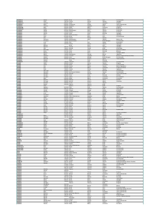 Massoneria elenco massoni italiani