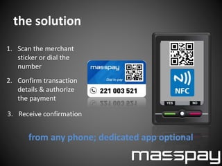 Masspay int | PPSX