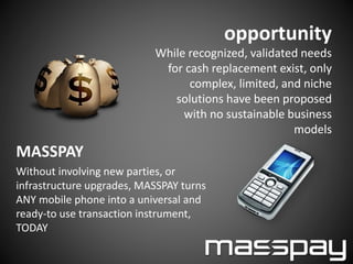 Masspay int short | PPTX